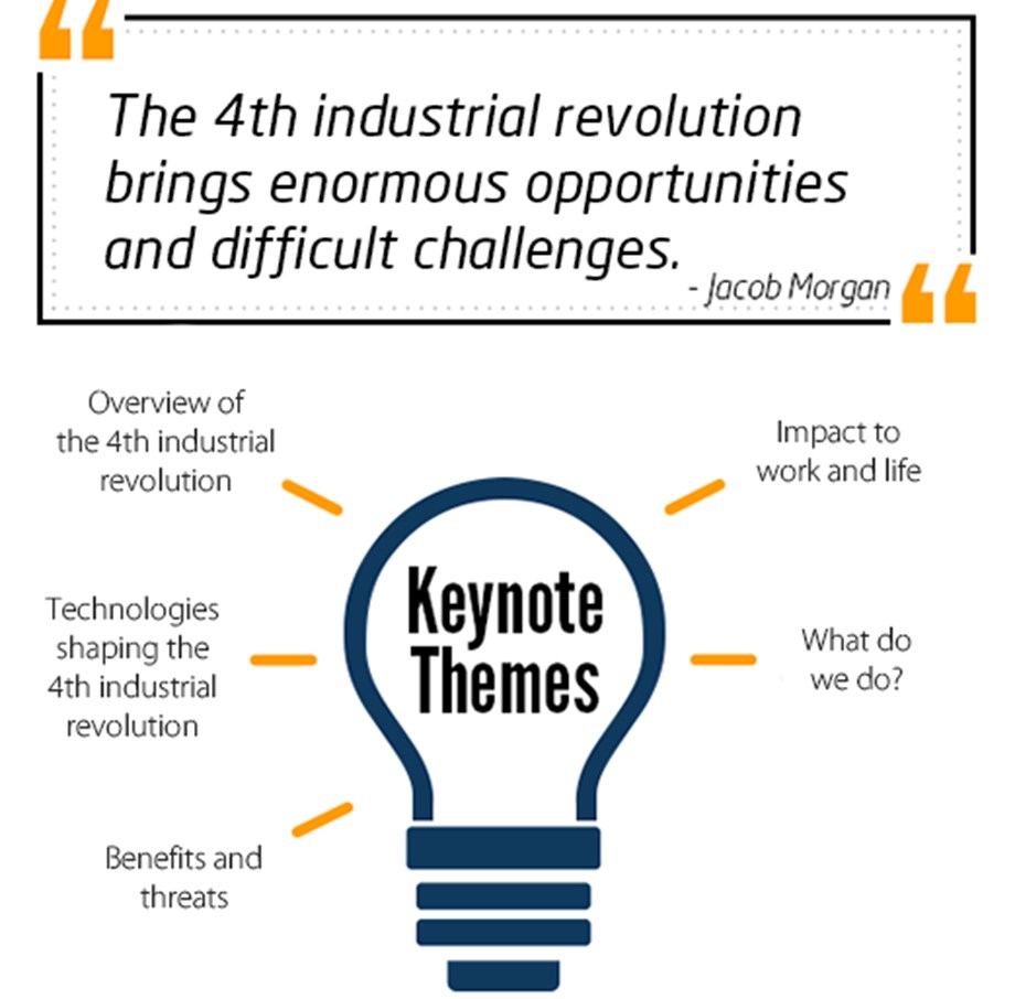 The Fourth Industrial Revolution Must Benefit Everyone | Agency-Wire